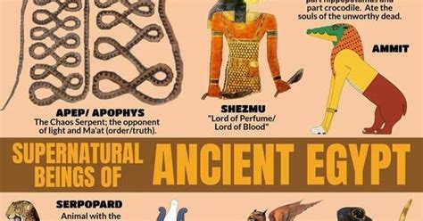 Ultimate Mythology Of The World Part 1