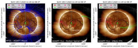 Magnetic Field Configurations And Connectivity Estimates In The Low Download Scientific Diagram