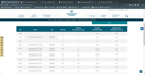Scraping A Web Page In R Without Using Rselenium Stack Overflow