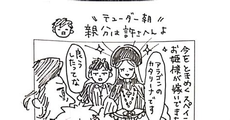 アーサー・カークランド まゆげれきし詰め合わせ① しおのやのマンガ Aph一般人シリーズ Aph漫画500users入り Pixiv