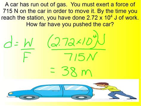 Calculating Work Ppt