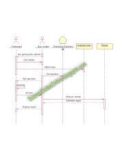 Sequence Diagram For Quiz System PNG Course Hero