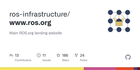 GitHub Ros Infrastructure Ros Org Main ROS Org Landing Website