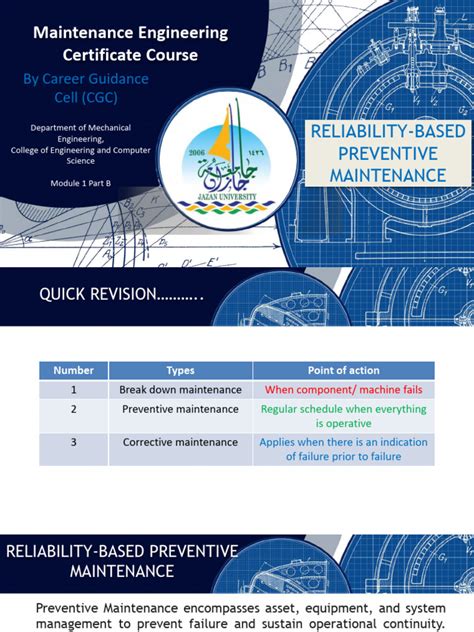 Certificate Course Module 1 Part B Pdf System Reliability Engineering Certificate Course Module 1 Part B Pdf System Reliability Engineering