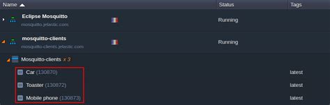 Eclipse Mosquitto Mqtt Server In Cloud Building A Personal Iot Network Virtuozzo Blog