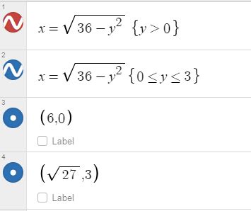 Sketch The Graph Of The Function Highlighting The Part Indi Quizlet