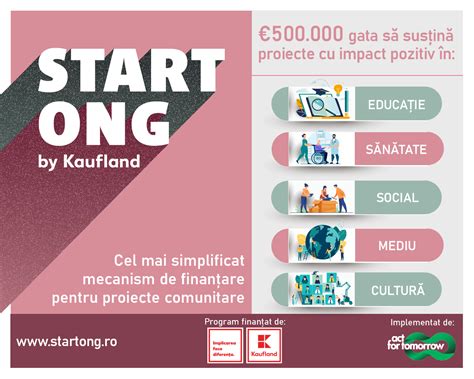 Finanțări de 500 000 de euro pentru ONG uri mici și unități de