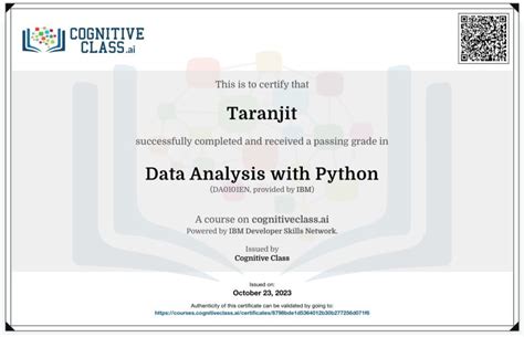 Taranjit Singh On Linkedin Data Analysis Plays A Crucial Role In