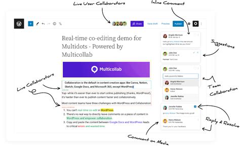 Collaborative Editing A Comprehensive Guide
