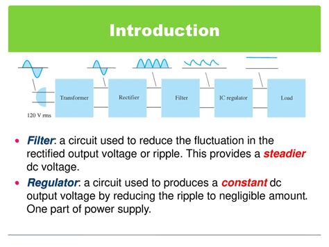 Chapter 6 Voltage Regulator Ppt Download