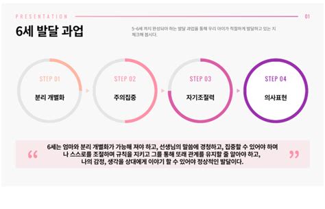 키즈스피치예소스서초반포센터 유아반 유아 퍼포먼스 스피치 런칭 언어 발달이 가장 활발한 시기 만5세 6세 우리아이