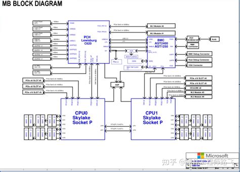 硬件工程师入门学习经验笔记硬件开发工程师自学 Csdn博客 硬件工程师入门学习经验笔记硬件开发工程师自学 Csdn博客