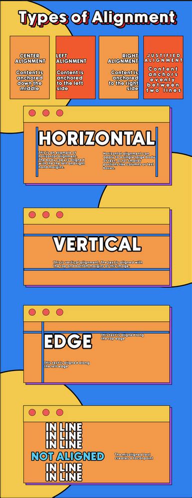 Design Principles Types Of Alignment Visual Content Marketing Typographic Hierarchy Fundamental