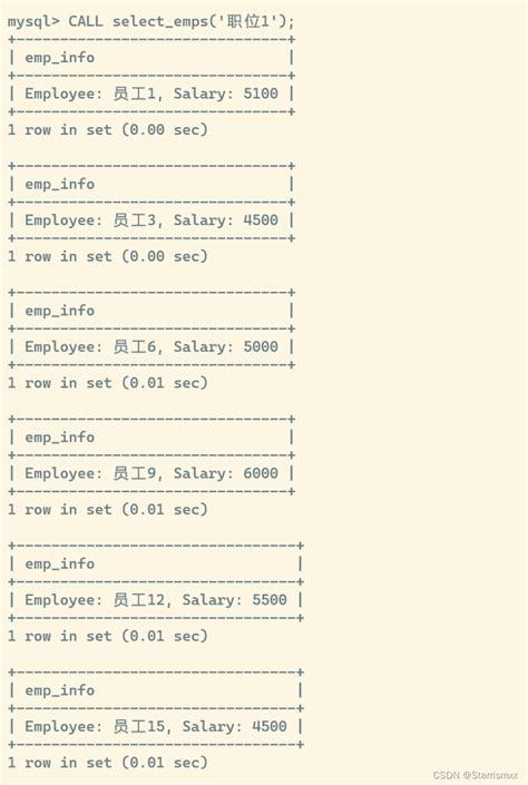 E4 基于Mysql的游标定义和应用