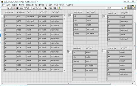 Behavior When You Specify A String Range To The Case Selector Label Ni Community