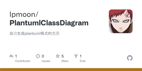 GitHub lpmoon PlantumlClassDiagram 自动生成plantuml格式的类图