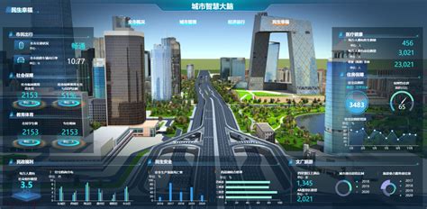 Supermap Gis 10i2021正式发布，揭秘六大新特性极客网