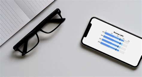 Bullet Charts What Is It And How To Use It