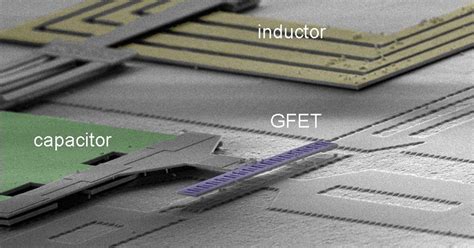 Ibm S Graphene Based Circuitry Could Boost Wireless Communications Cnet