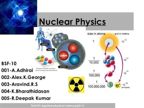 Nuclear Physics