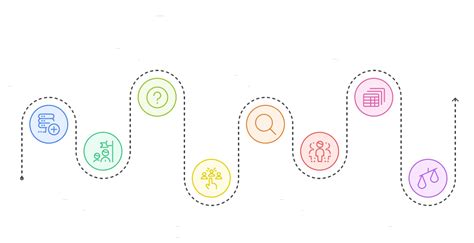 Protocol Development Tool Systematic Review Tools