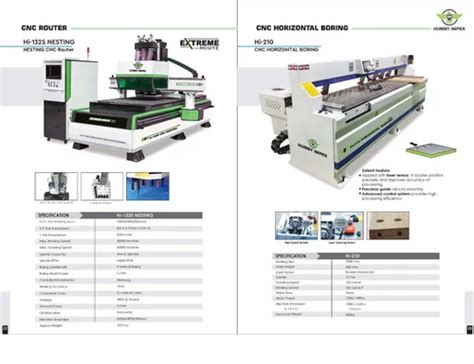 Hi 1325 R Atc Boring Cnc Router Machine 9 Kw At Rs 2550000 In Badlapur Id 2851581481555