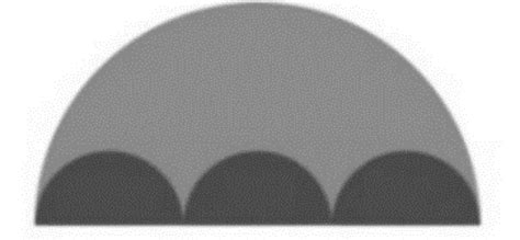 As Shown In The Given Figure Inside The Large Semicircle Three