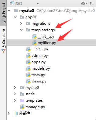 Python Django Python