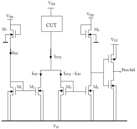 The Detailed Built In Current Sensor CMOS Design Download Scientific Diagram