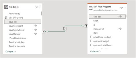 Ignore Slicer In Measure Microsoft Fabric Community