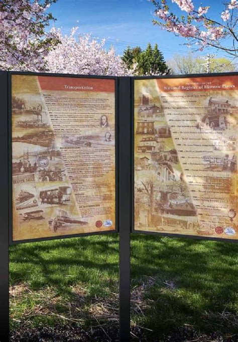 Interpretive Signs Educational Signage