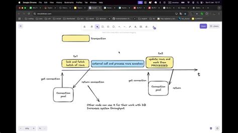 Oleksandr Klymenko On Linkedin Java Scalable Rows Processing Service