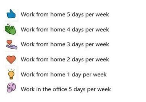 Rashmi Khandelwal On Linkedin Take A Moment And Select One ⬇️ I Would