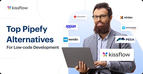Top Pipefy Alternatives In