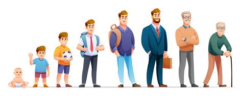 personagem de vetor de ciclo de vida do homem ilustração de desenhos