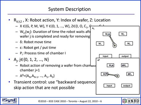 Ppt Analysis Of Circular Cluster Tools Transient Behavior And