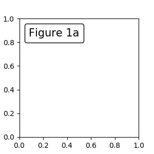 Annotation Matplotlib 2 0 2 Documentation