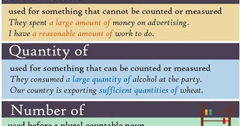 Describe The Relationship Between The Quantities In Words Journey Has Describe The Relationship Between The Quantities In Words Journey Has
