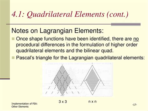Ppt Section 4 Implementation Of Finite Element Analysis Other Elements Powerpoint