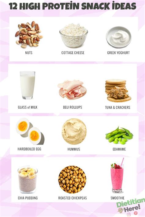 12 High Protein Snacks Ideas Artofit 12 High Protein Snacks Ideas Artofit