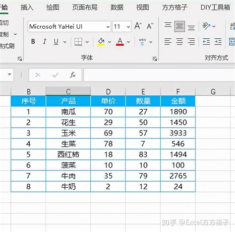 Excel如何快速将中文表格翻译为外语 知乎