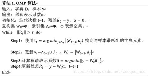 稀疏表示 稀疏表示算法 csdn博客