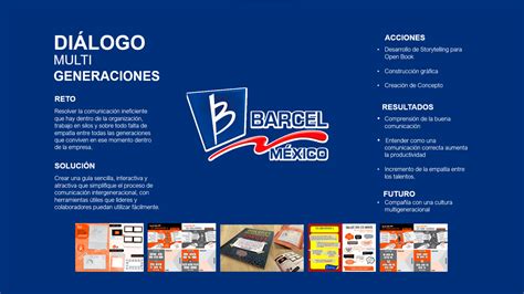 Barcel Diálogos Multigeneraciones Hdb Comunicación