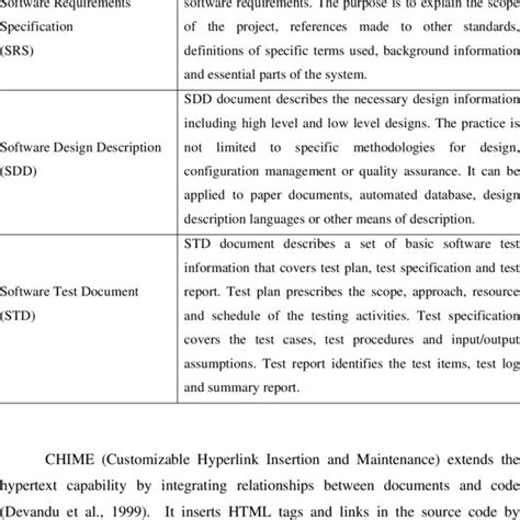 2 Csc Relationships Within A Csci Oba Download Scientific Diagram