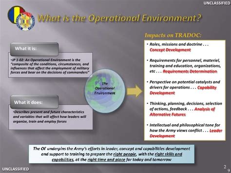Tradoc Oe Operational Environment 2010 2025