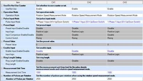 Melsec IQ F High Speed Counter Inputs Configuration Settings My Mitsubishi Support