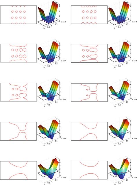 8 Snapshots For The Evolution Of The Zero Level Set And The