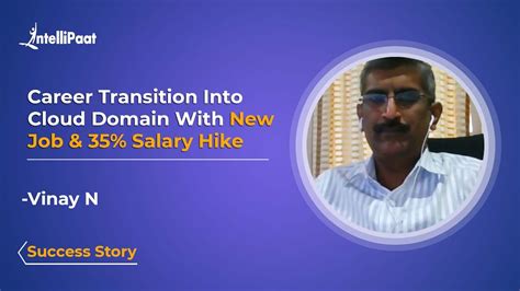 Intellipaat Reviews Cloud Computing Course Career Transition Into Cloud With Salary Hike