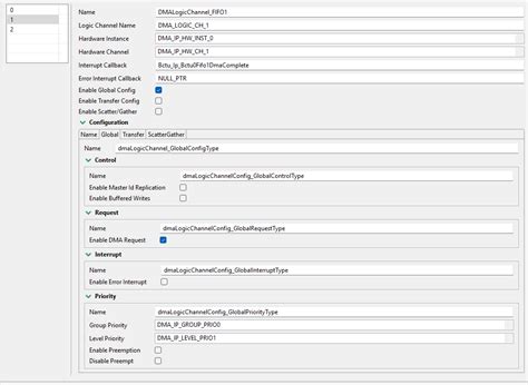 Solved Dma For Adc Nxp Community