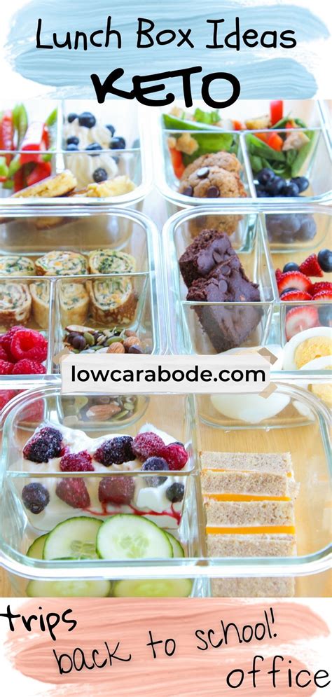 Healthy And Fun Keto Lunch Box Ideas Lowcarb Abode Keto Recipes